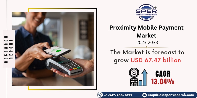 Proximity Mobile Payment Market Growth, Trends, Size, Revenue, Demand and Future Competition ...